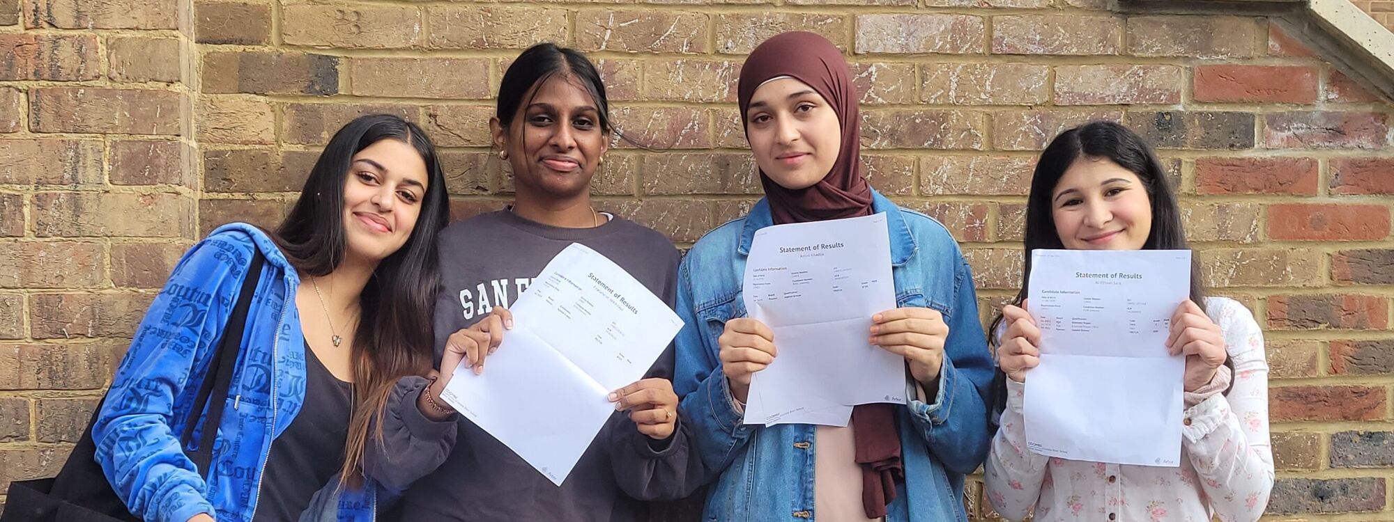 Exam Results and School Performance - Coombe Girls' School